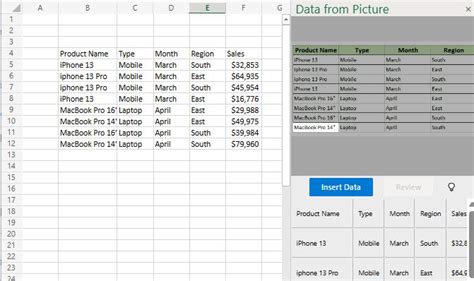 Exceldemy On Linkedin How To Insert Excel Table From Image Exceldemy