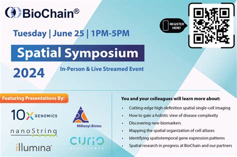 Spatial Biology Symposium Biochain Institute Inc