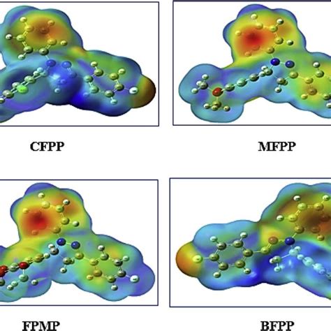 Molecular Electrostatic Potential Surfaces Download Scientific Diagram