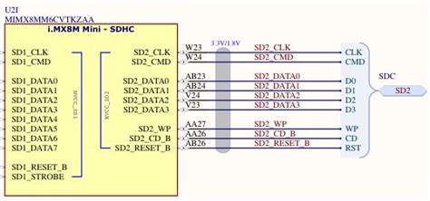 Bus 33v18v Portenta X8 Arduino Forum