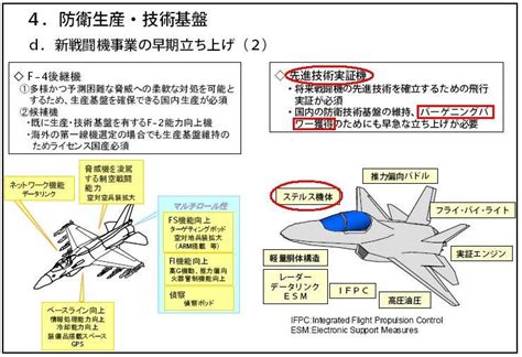 Advanced Technology Demonstrator X ATD X Shinshin Spirit