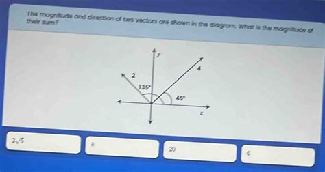 Solved Their Sum The Magnitude And Direction Of Two Vectors Are Shown In The Diagram What Is