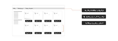 how a magento ux design agency improves seo