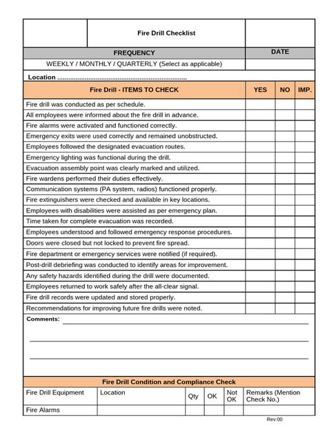 Fire Drill Checklist Pdf Emergency Evacuation Safety