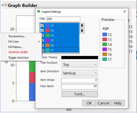 Solved Bar Chart Value Order Jmp User Community