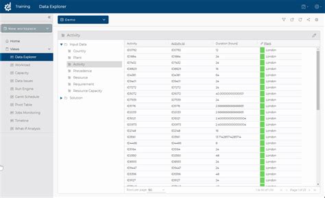 Deploy An Ibm Doc Business Application On Red Hat Openshift In A New