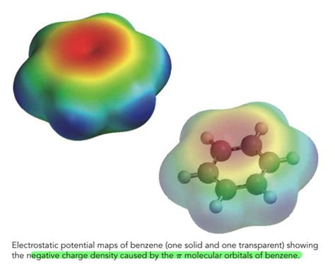 Molecular Orbital Theory Flashcards Quizlet