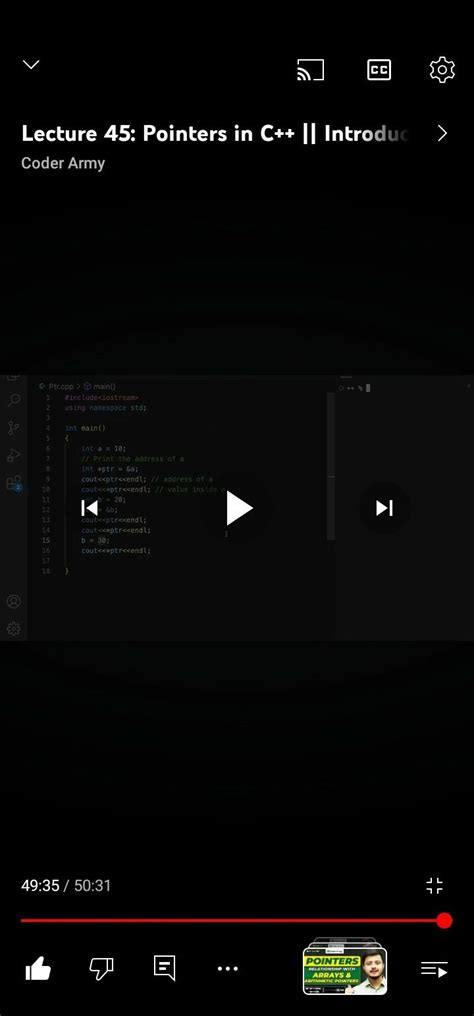 Manish Kumar On Linkedin Hello Introductiontopointersinc Pointersinc Learning