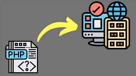 How To Install Php Script To Cpanel Website Making Guide For Beginners Ranawarnaka Tech
