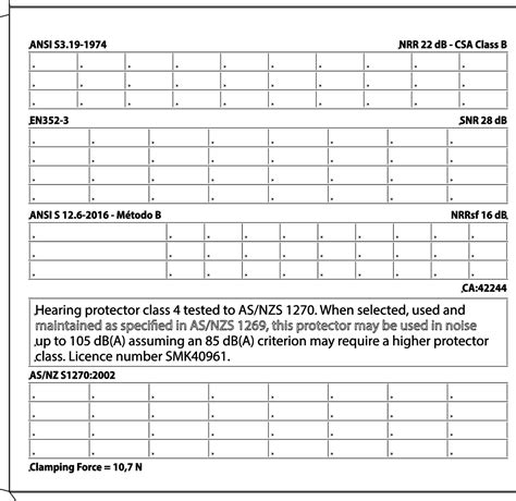 Solved Some Text Disappears When Upgrading To Illustrator Adobe