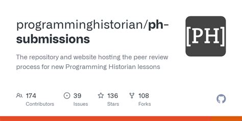 github programminghistorian ph submissions the repository and