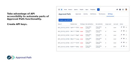 Approval Path For Confluence Version History Atlassian Marketplace