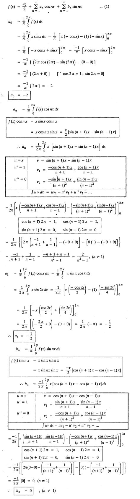 Fourier Series Definition Eulers Formula Convergence Theorem