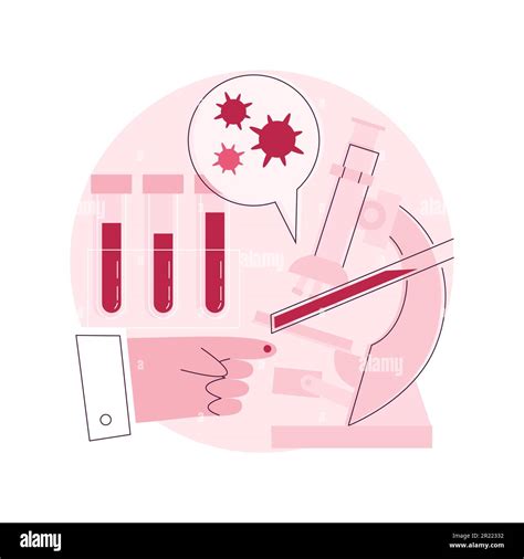 Blood Testing Abstract Concept Vector Illustration Medical Testing