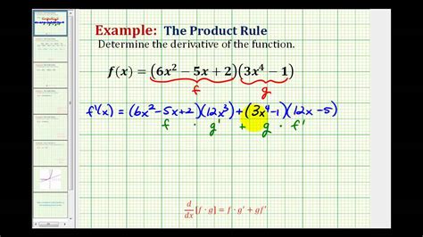 Quotient Rule Derivative