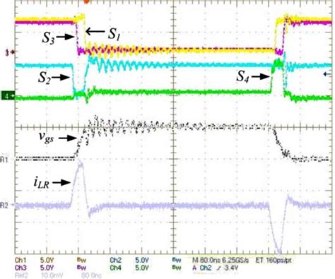 Current Source Driver Waveforms Top S And S Gate Signals 5 Vdiv