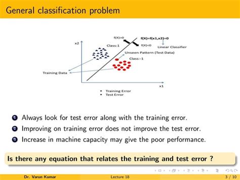 Vc Dimension In Machine Learning Pdf Computing Technology And Computing