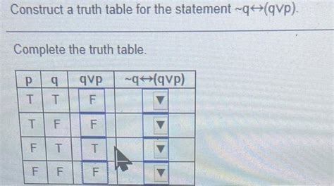 Solved Construct A Truth Table For The Statement Qqvp