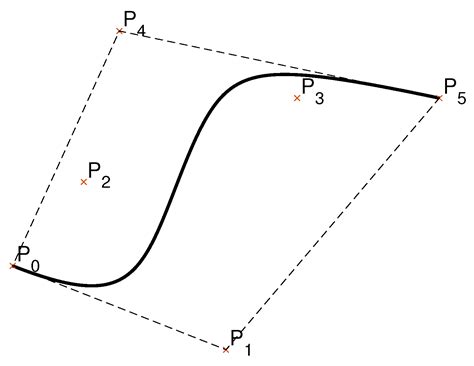 Minimum Time Trajectory Generation For Wheeled Mobile Systems Using Bézier Curves With