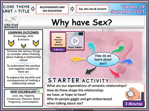 Cre8tive Resources Why Have Sex