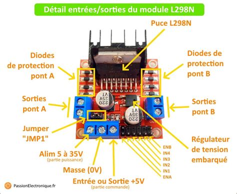 Tutoriel L298n Fonctionnement Branchement Code Arduino Porn Sex Picture