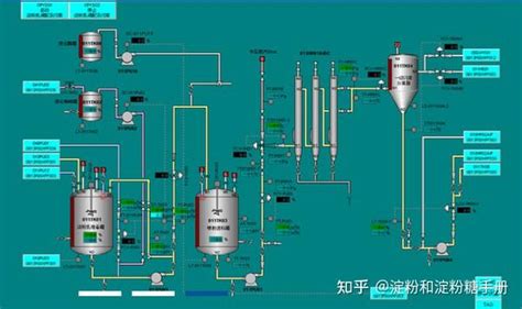 麦芽糖浆的生产和控制下 知乎