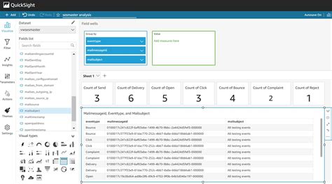 Analyzing Amazon SES Event Data With AWS Analytics Services AWS Messaging Blog