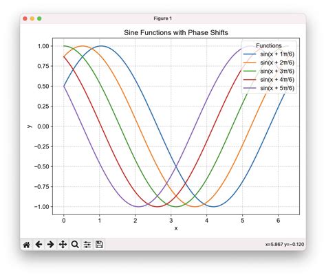 【初心者から上級者まで】matplotlibのカラー設定マスターガイド 10の実例とテクニック ちょこっとプロ！