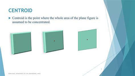 centroid pptx physics science