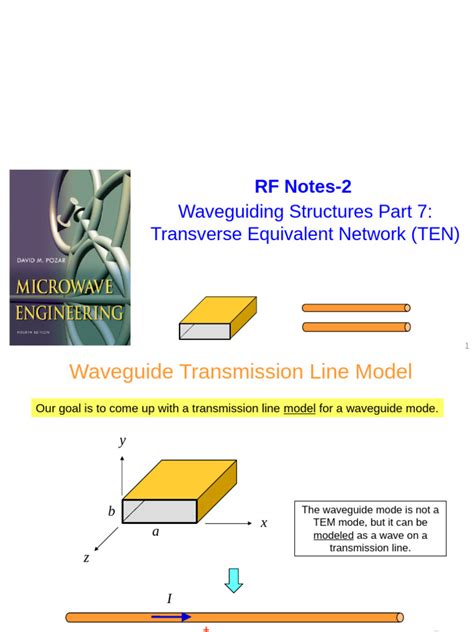 Waveguiding Structures Part 7 Ten Pdf Transmission Line Waveguide
