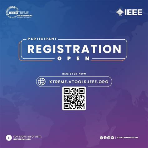 Rafael Ramos On Linkedin Ieeextreme Ieeextreme18 Ieee Ieeecommunity Code24xtremexp…