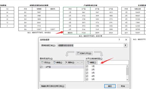Excel销售数据分析可视化报表分析展示图表动态实用轻松 模板终结者