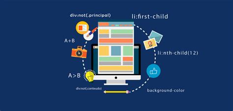 Dicas CSS Seletores CSS Moriah Software