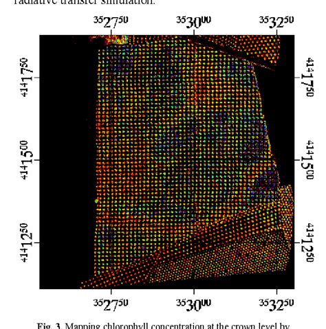 Figure 3 From Remote Sensing Of Vegetation Biophysical Parameters For Detecting Stress Condition