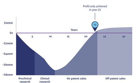 6 Things To Know About The Global Superbug Crisis Ecowatch