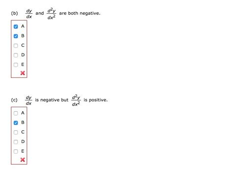 The Graph Of A Function Y F X Is Shown At Which Point S Are The Following True Select All