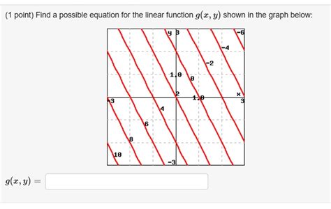 Point Find A Possible Equation For The Linear Function Gy Shown In The
