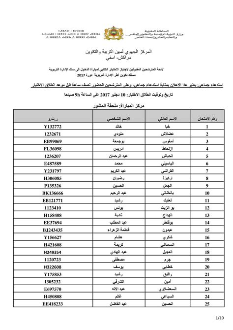 نتائج الإنتقاء الأولي لمباراة مسلك الإدارة التربوية لجهة مراكش آسفي