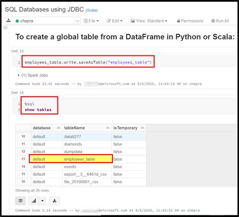 Apache Spark Sql Query Sql Server Table In Azure Databricks Stack Overflow