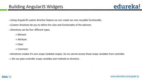 Deep Dive Into Angularjs Javascript Framework Pdf