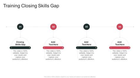 Closing Skills Gap Powerpoint Presentation And Slides Slideteam