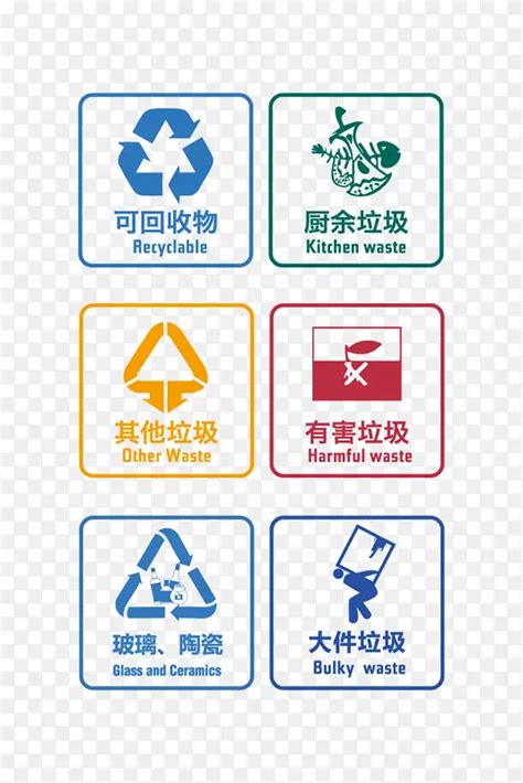垃圾分类标识元素png图片素材下载 图片编号qwjjljkk 免抠素材网