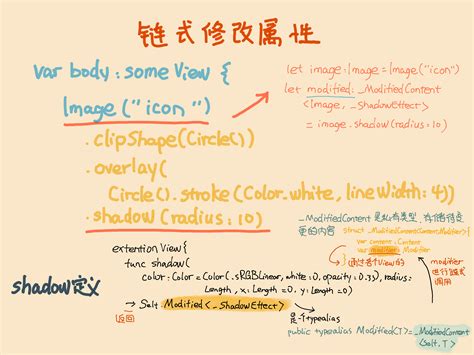 戴铭的博客