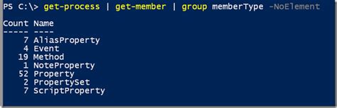 Getting Started With PowerShell S Get Member Petri IT Knowledgebase