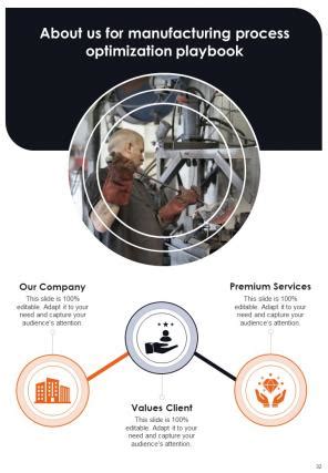 Manufacturing Process Optimization Playbook Report Sample Example Document