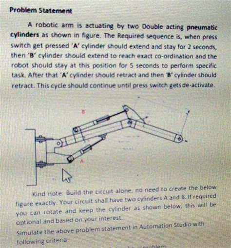 Solved Problem Statement A Robotic Arm Is Actuating By Two Chegg
