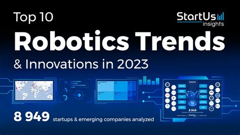 Top 10 Robotics Trends And Innovations In 2025 Startus Insights Startus Insights
