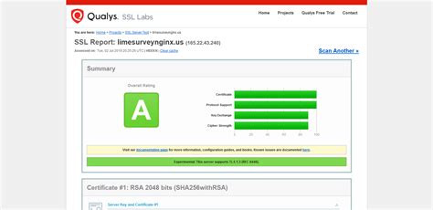 Limesurvey Lemp Install Script With Lets Encrypt Tutorial