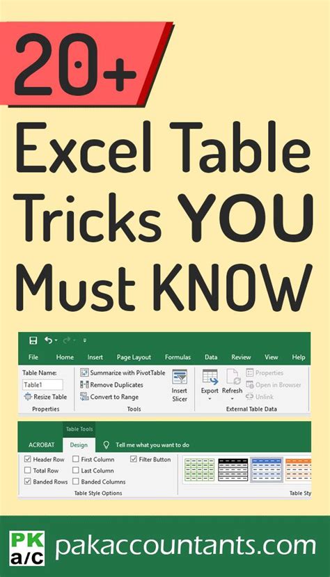 13 Excel Ideas Excel Excel Tutorials Excel Hacks