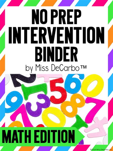 Data Driven Math Bringing Intention To Math Instruction Miss Decarbo